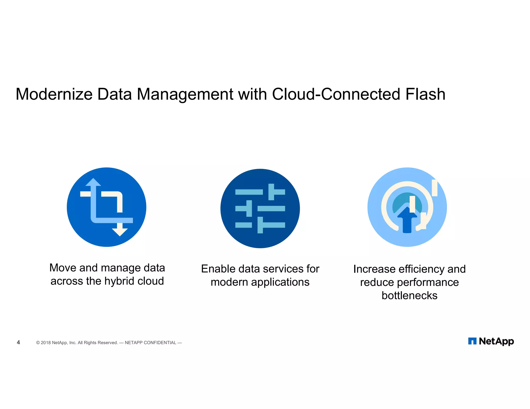 NetApp enterprise All Flash Storage | PDF