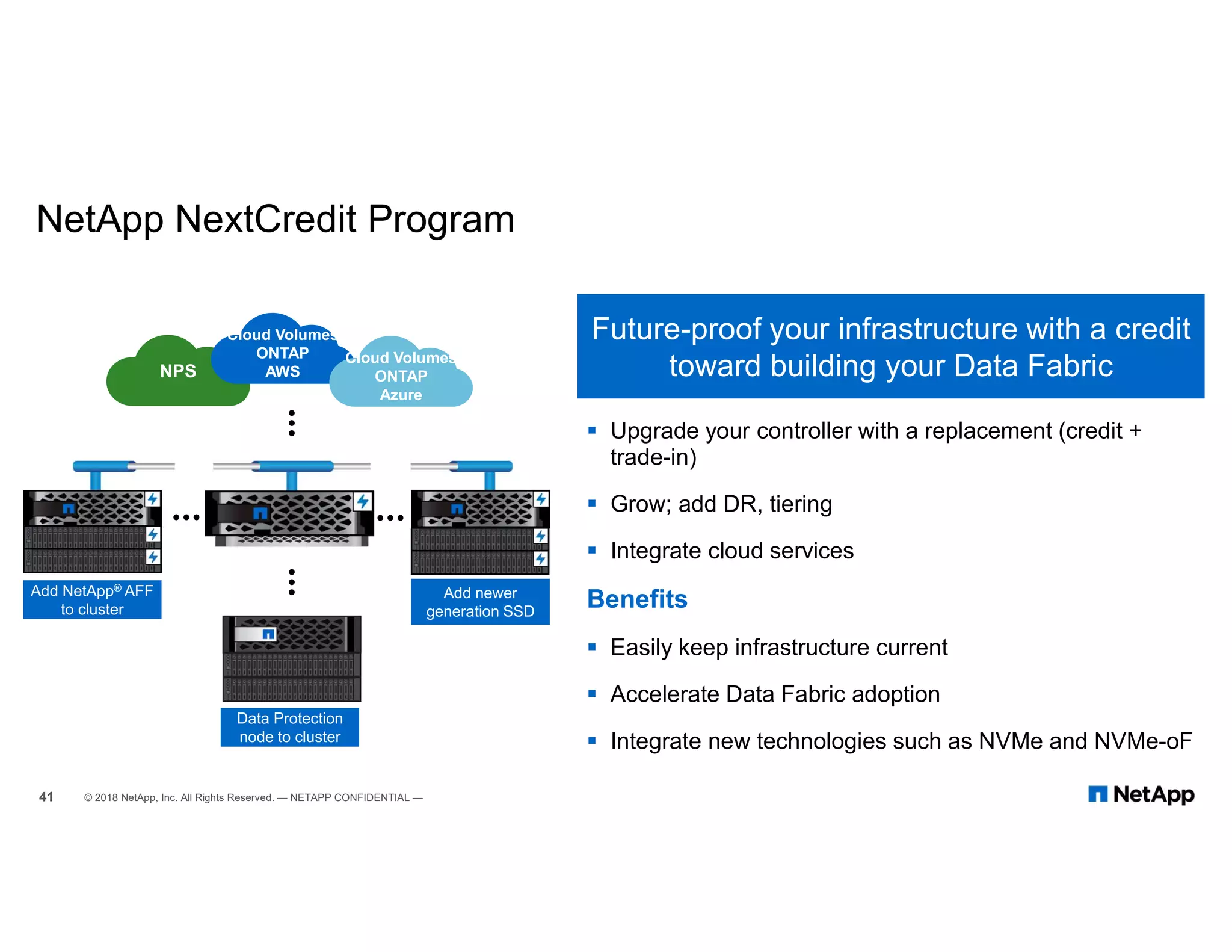 NetApp enterprise All Flash Storage | PDF