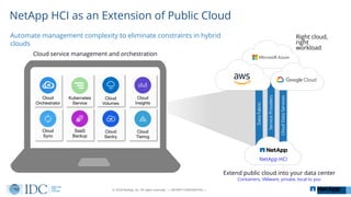 Redefining HCI: How to Go from Hyper Converged to Hybrid Cloud Infrastructure | PDF
