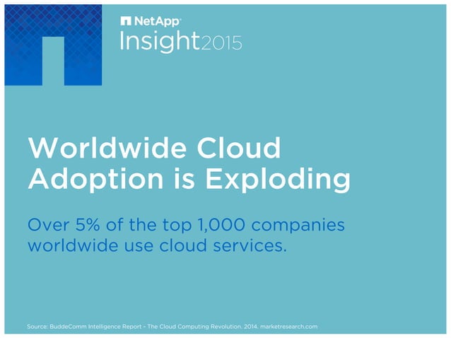 NetApp Cloud Storage Facts | PPT