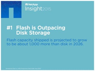 NetApp Flash Storage Facts | PDF | Data Storage and Warehousing | Computing