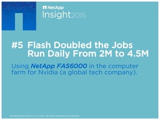 NetApp Flash Storage Facts | PDF | Data Storage and Warehousing | Computing