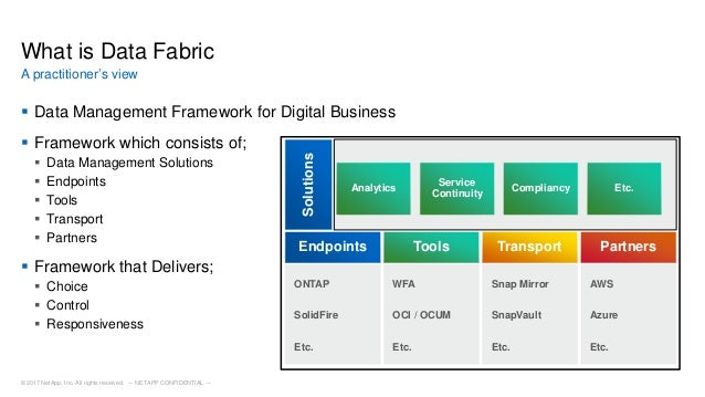 Netapp It And How Data Fabric Simplifies Data Management Across The H