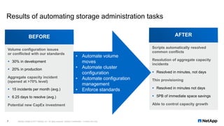 NetApp IT Uses NetApp Manageability SDK to do More Than Configuration Tasks | PPT