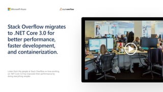 NET app modernization and Microsoft Azure.pptx