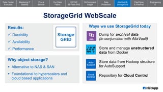 Overview of how NetApp IT Runs NetApp Technology in Their Enterprise | PPT