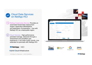 NetApp Hybrid Cloud with OpenNebula | PDF