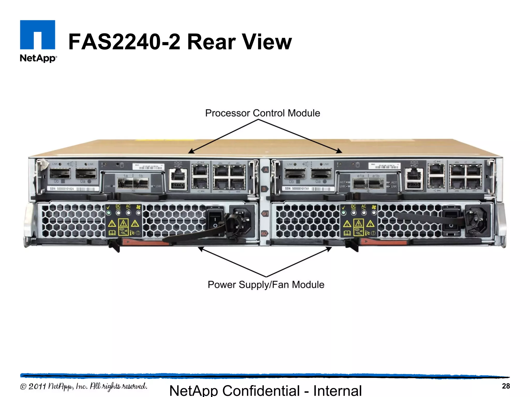 NetApp Product training | PDF