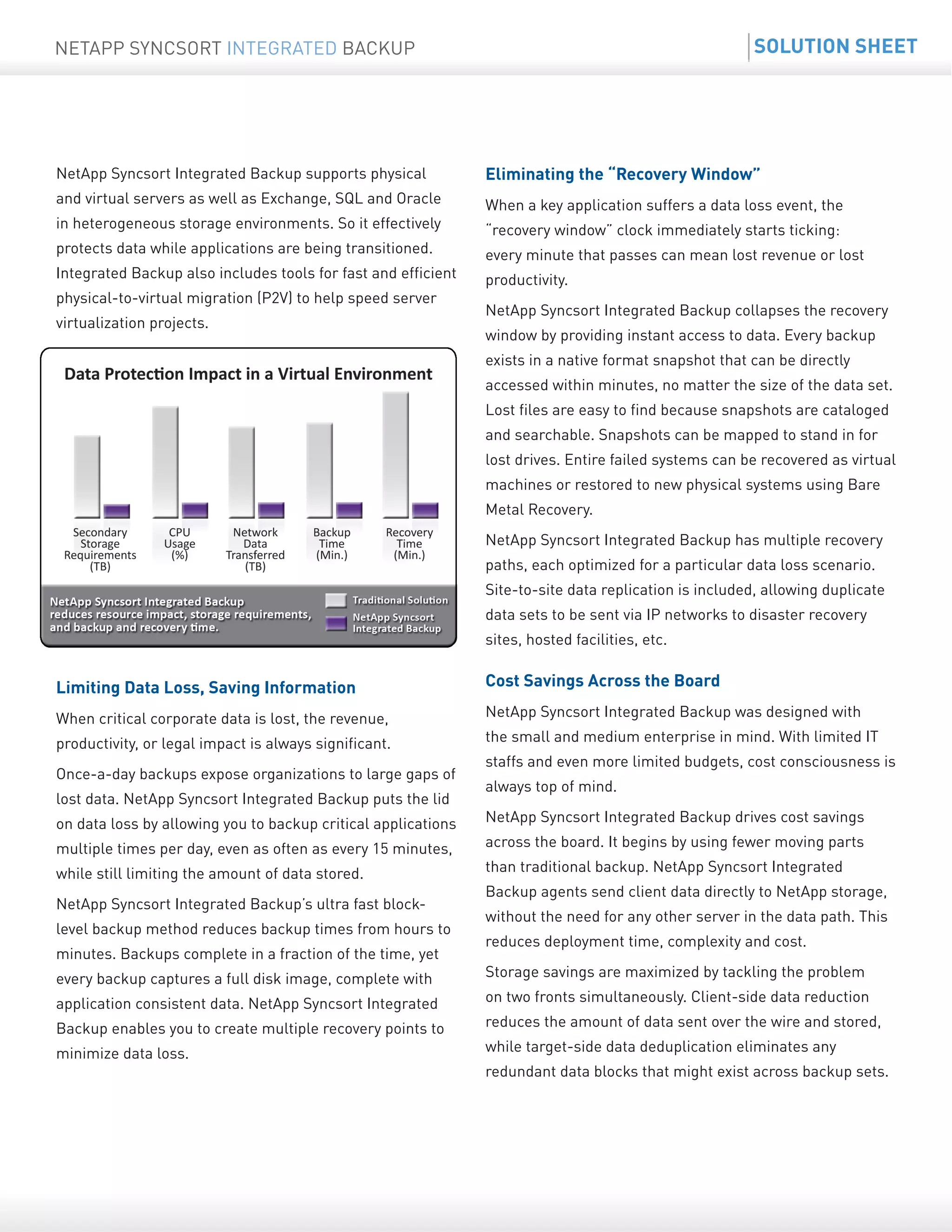 Net App Syncsort Integrated Backup Solution Sheet | PDF