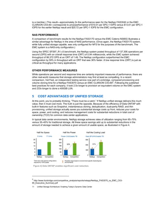 Net App Unified Storage Architecture | PDF