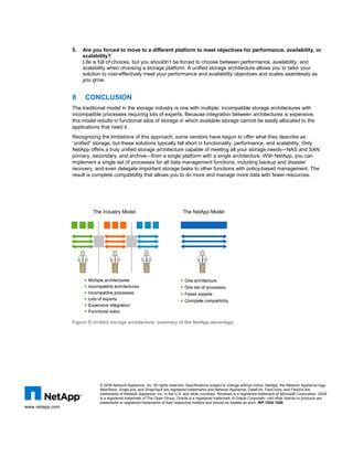 Net App Unified Storage Architecture | PDF