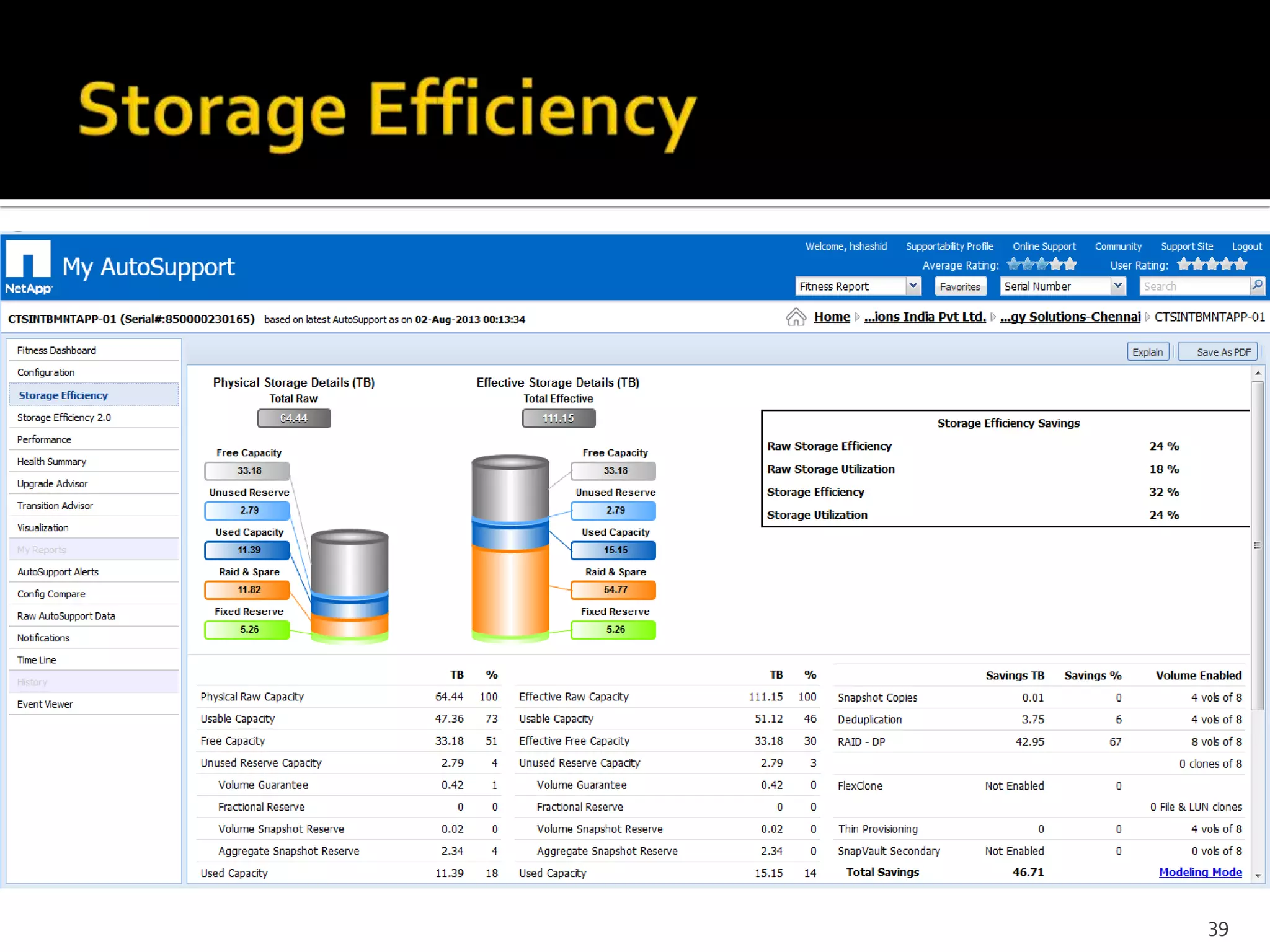 NetApp & Storage fundamentals | PPTX