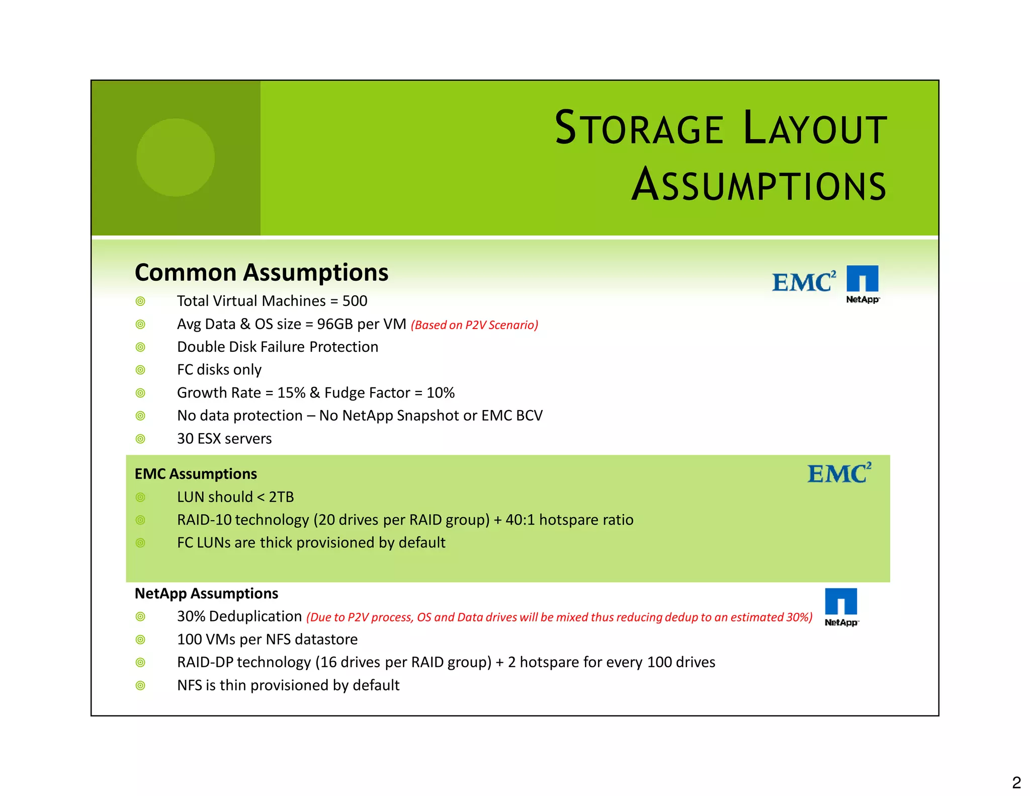 NetApp Vs Emc For Virtualization | PDF