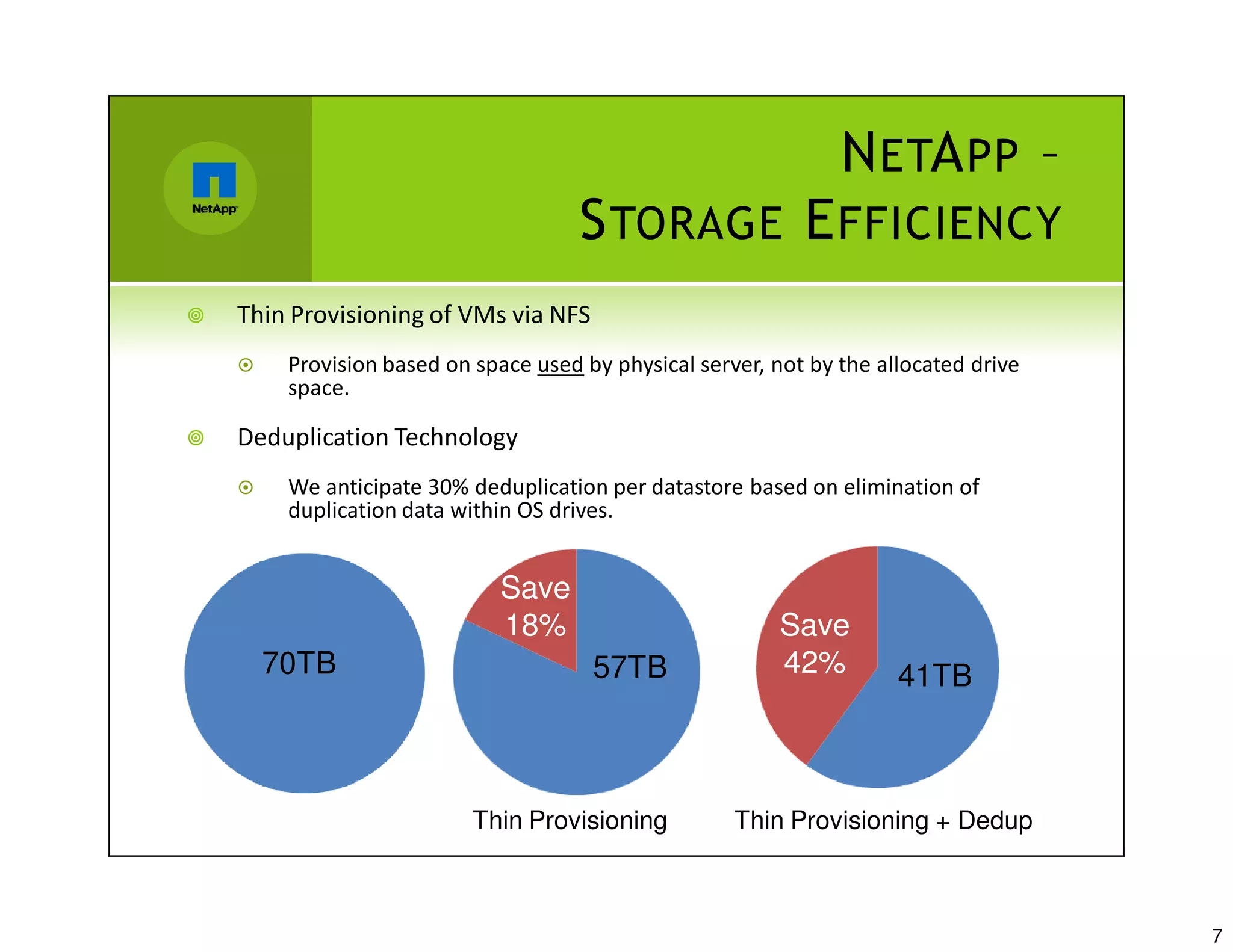 NetApp Vs Emc For Virtualization | PDF