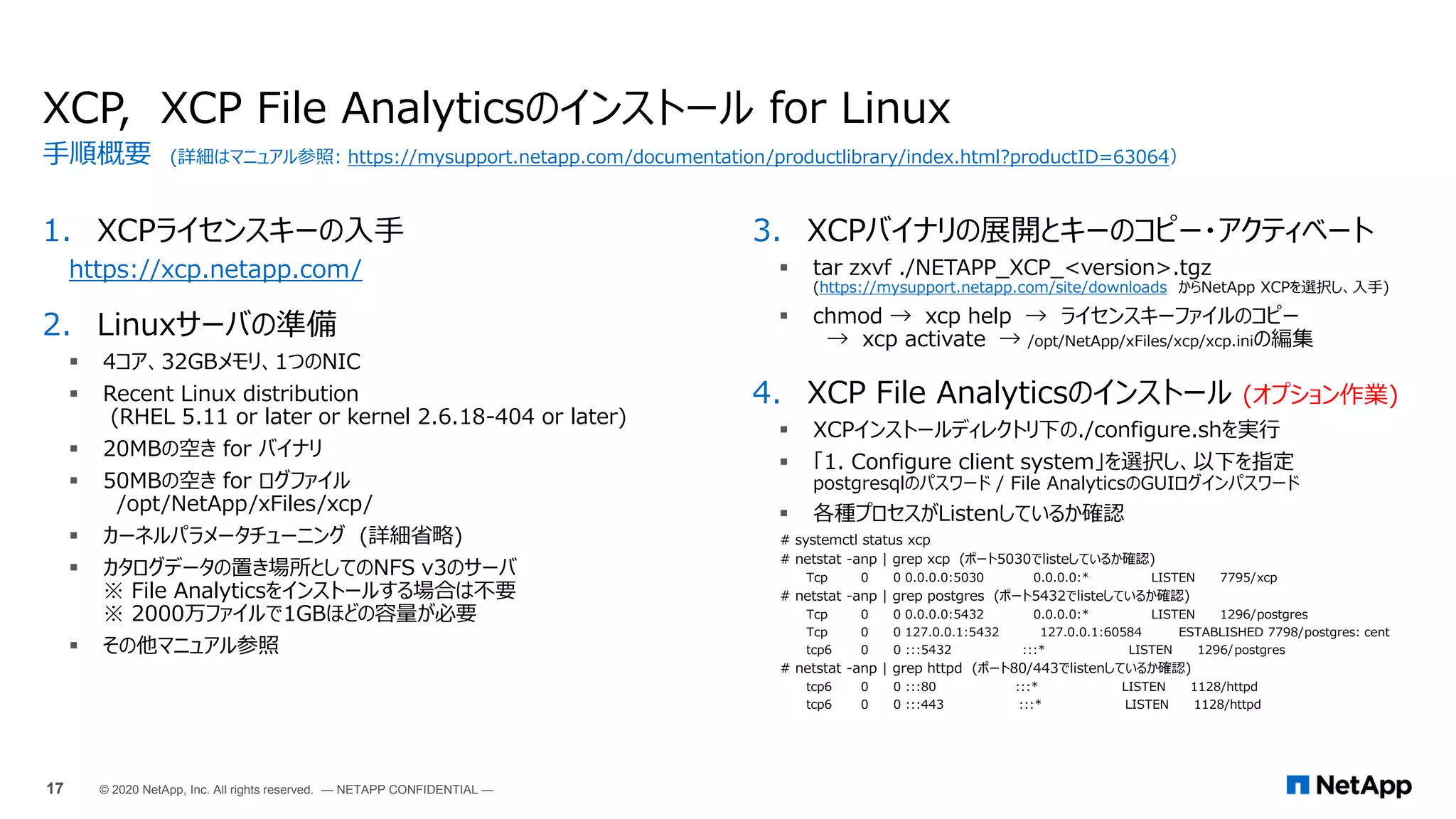 NetApp XCP データ移行ツールインストールと設定 | PPTX