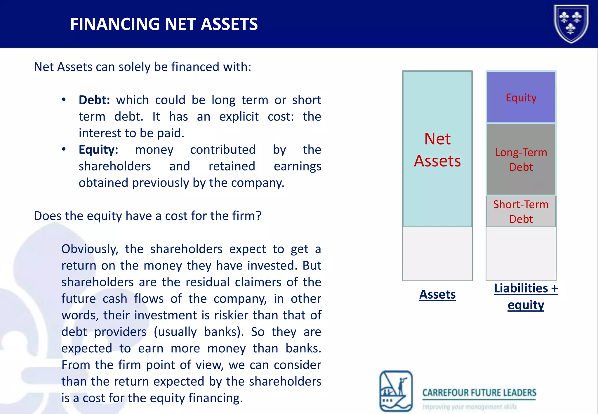 Net assets and the cost of capital (1) | PPT