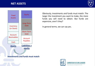 Net assets and the cost of capital (1) | PPT