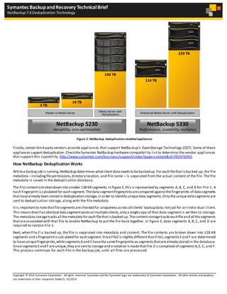 TECHNICAL BRIEF NetBackup 7.6 Deduplication Technology | PDF | Data ...