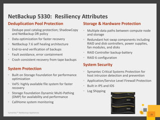 NetBackup Appliance Family presentation | PPT