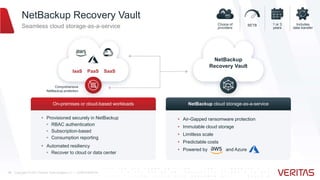 NetBackup Story Customer Presentation.pptx