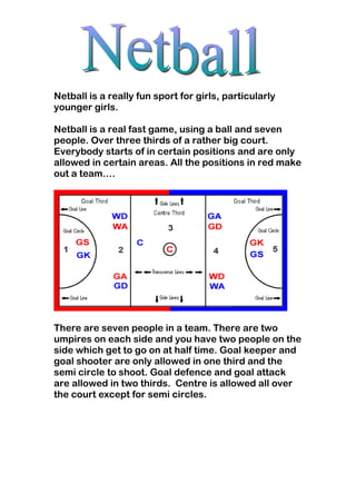 Netball | PDF