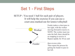 found this it is useful Netball coaching Cards | PPT