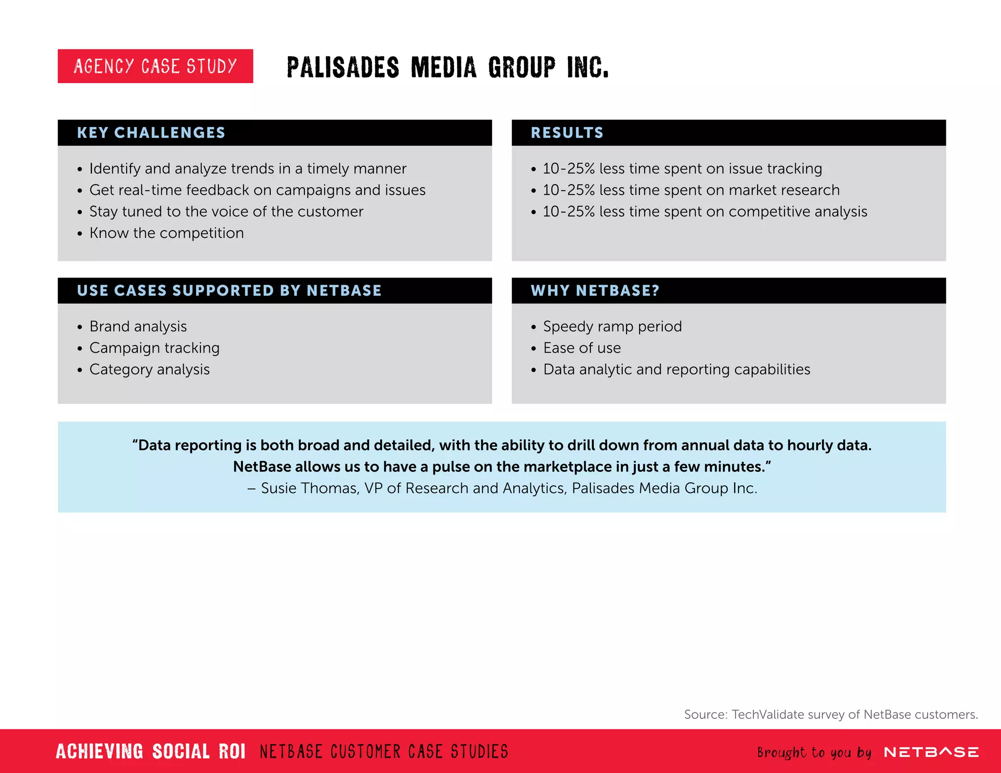 Achieving Social ROI | PPT