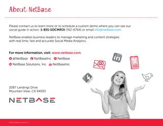 Achieving Social ROI | PPT