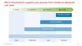 NetBase Quid presentation | PPT