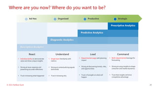 NetBase Quid presentation | PPT