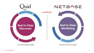 NetBase Quid presentation | PPT