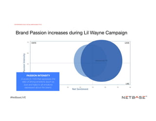 How Social Goes Viral: An In-Depth Look at a Top Smartphone Campaign | PPT