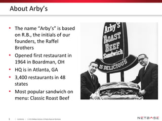 Arby's serves up Social | PDF