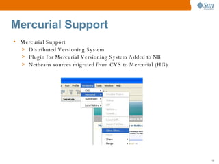 Netbeans 6.1 Talk | PPT