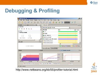 Netbeans Desktop Applications | PPT | Web Development | Internet