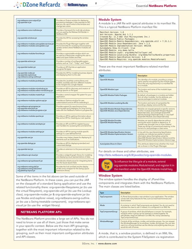 Netbeans-platform ref_card | PDF