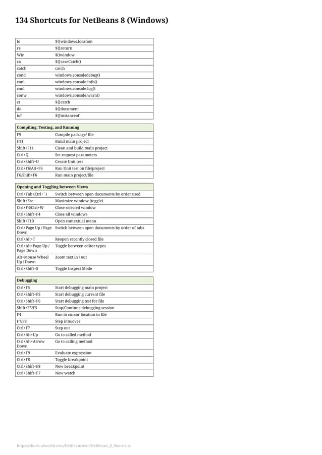 Netbeans Keyboard Shortcut Pdf