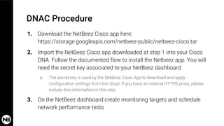 NetBeez - Integration with Cisco DNA Center | PPT | Free Download