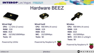 Distributed Network Monitoring - Interopnet class by NetBeez | PPT