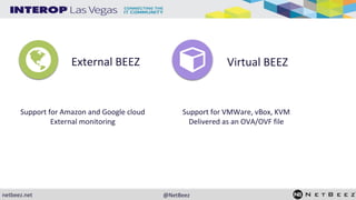 Distributed Network Monitoring - Interopnet class by NetBeez | PPT