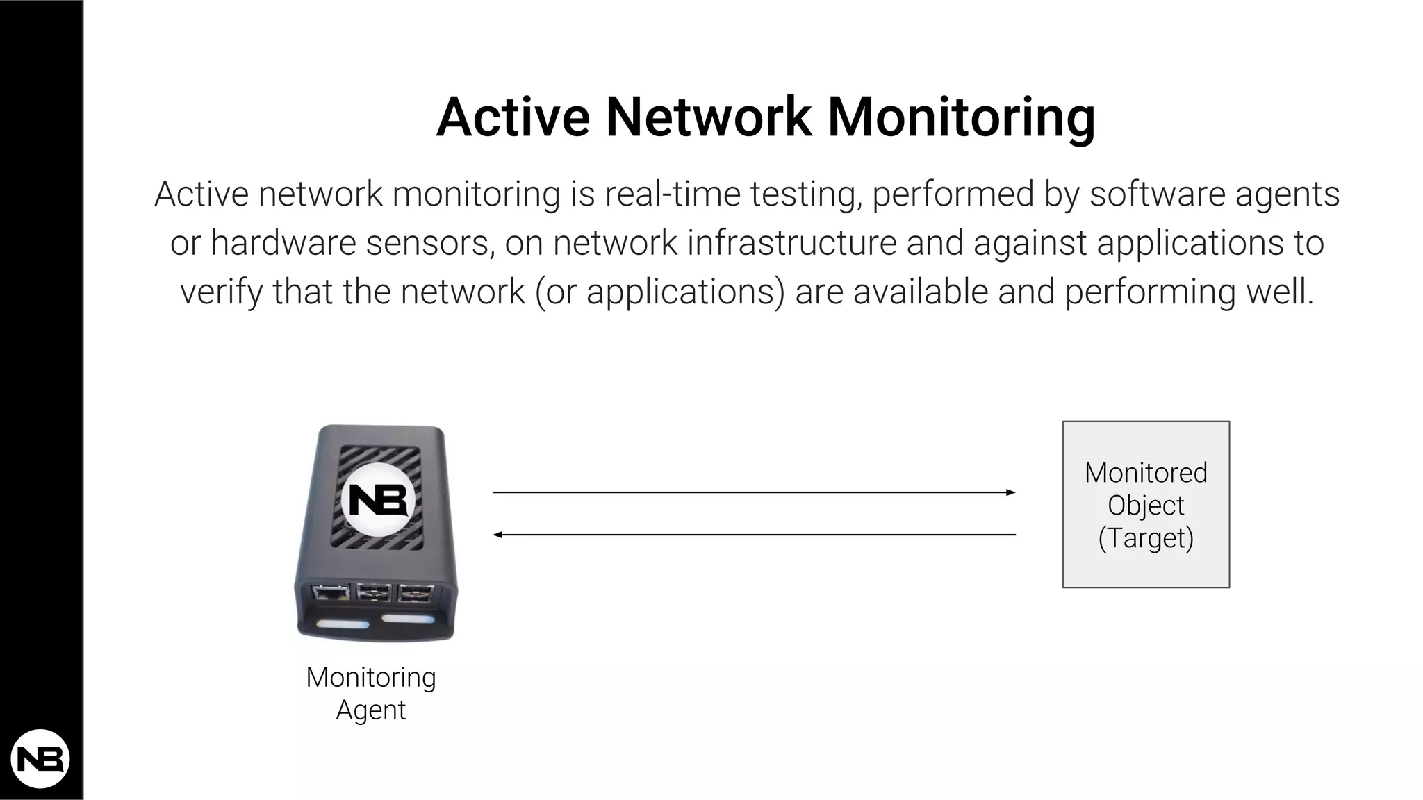 NetBeez - What is active network monitoring? | PPT