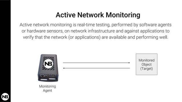 NetBeez - What is active network monitoring? | PPT