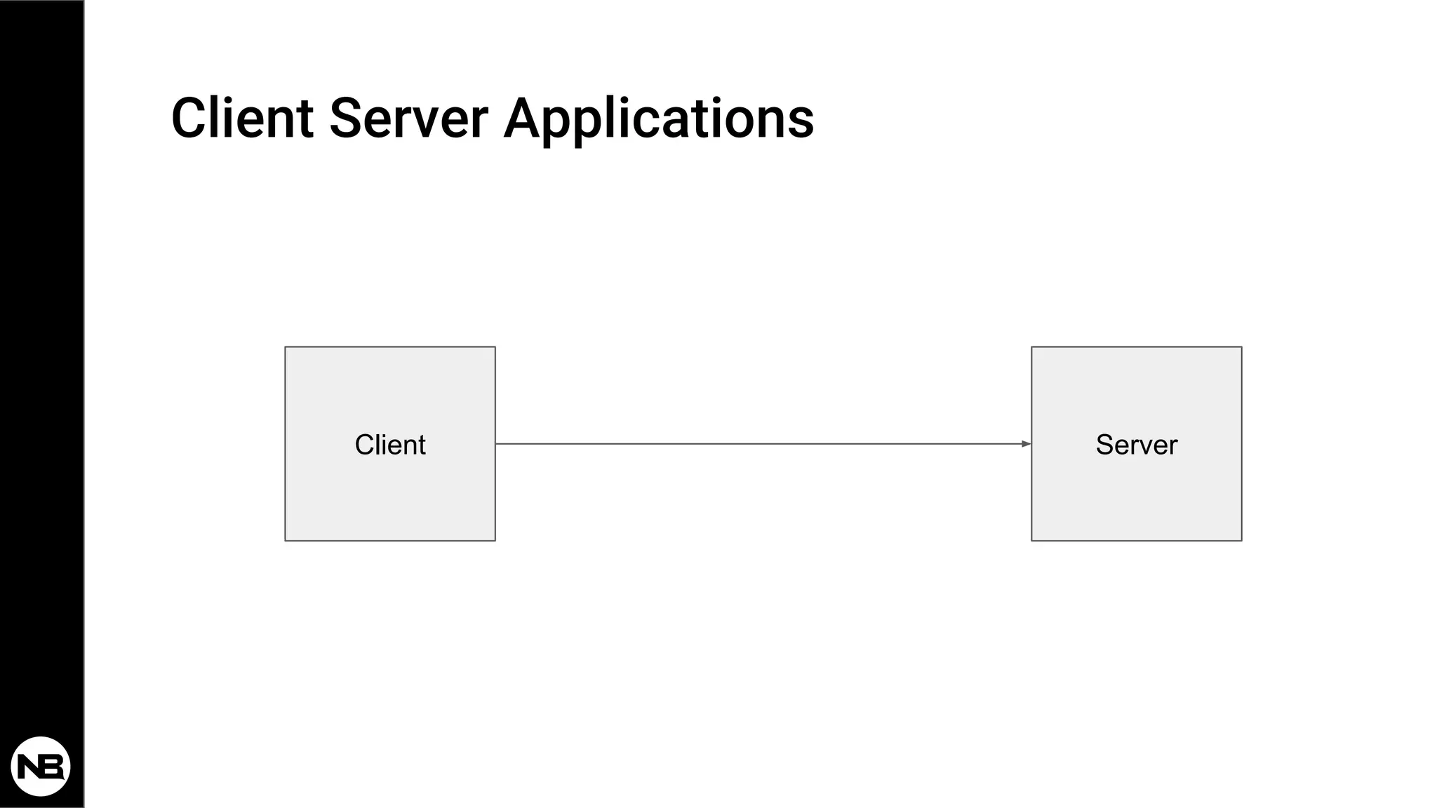 NetBeez - Test tcp connectivity with telnet | PDF