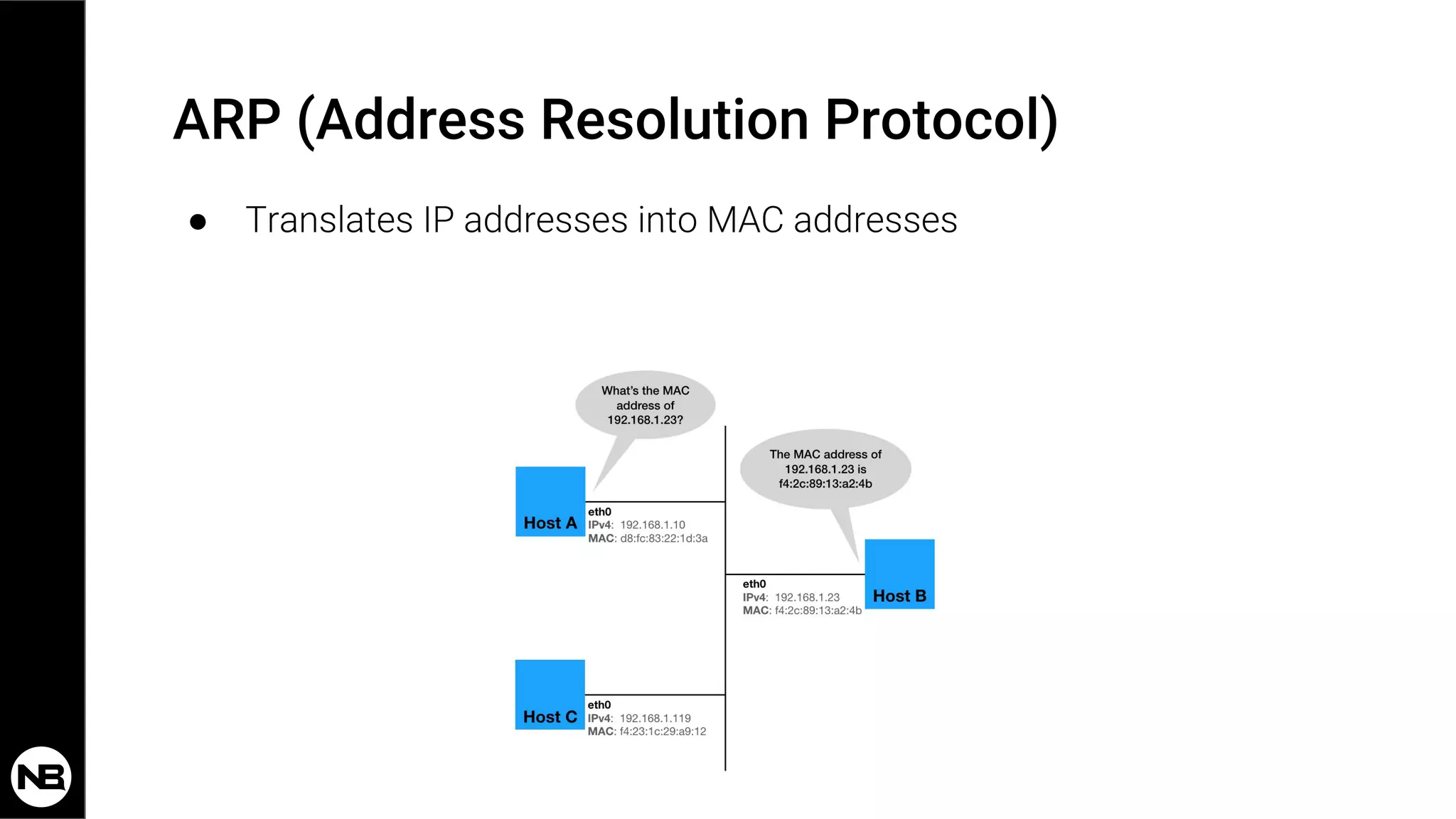 NetBeez - What's the ARP cache | PPT