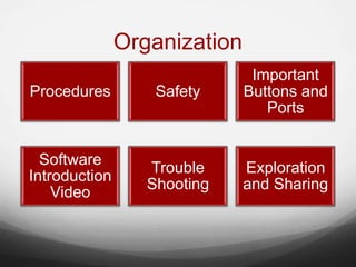 Netbook Rollout Presentation | PPTX