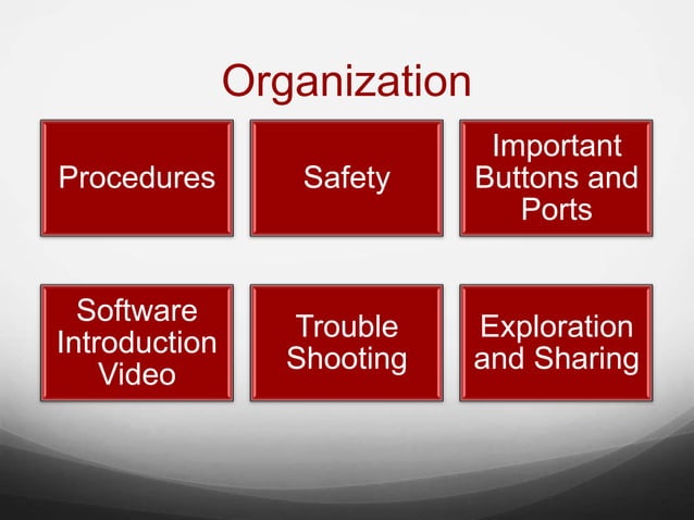 Netbook Rollout Presentation | PPTX | Computing | Technology & Computing