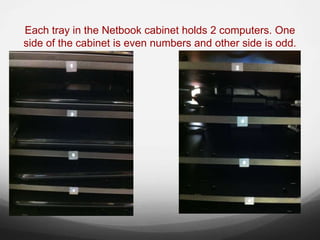 Netbook Rollout Presentation | PPT