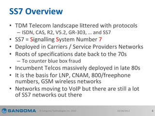 Sangoma SS7 Gateway Training | PPT