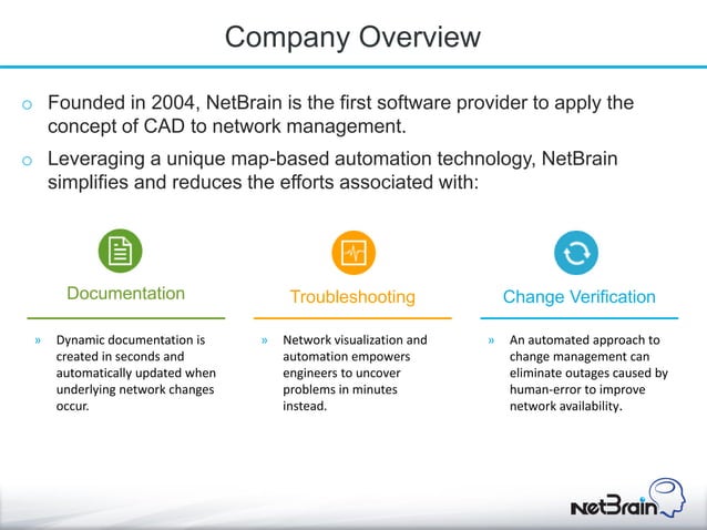 NetBrain Technology | PDF | IT and Internet Support | Internet