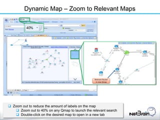 Dynamic Mapping with Automation | PPTX